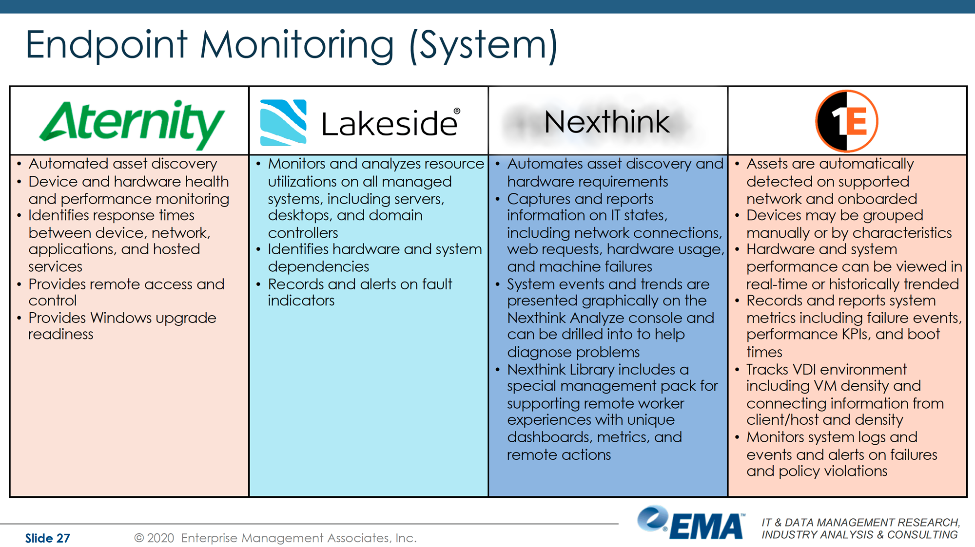 A comparison of the key Digital Experience Management(DEM) solutions